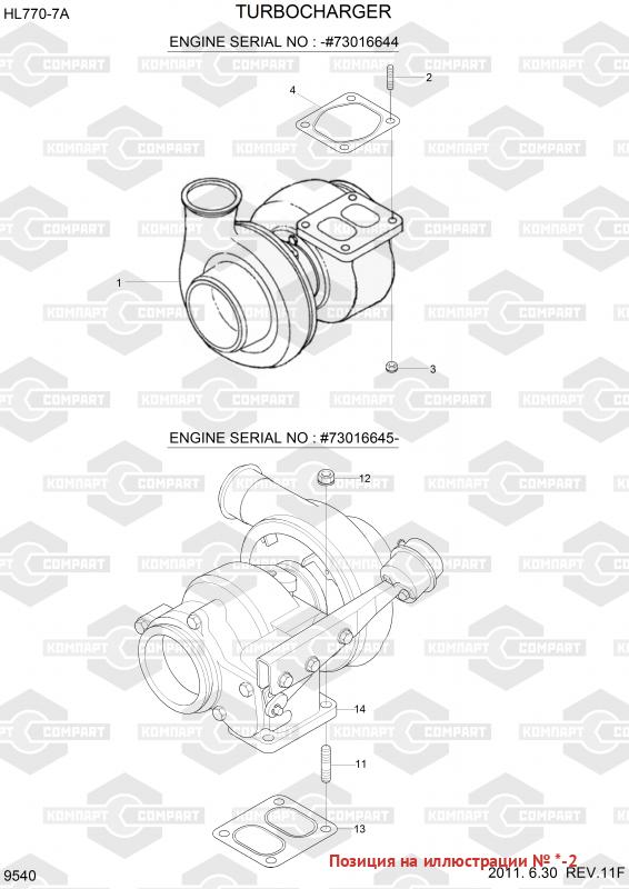 Турбокомпрессоры HYUNDAI - купить запчасти по низким ценам с доставкой ...