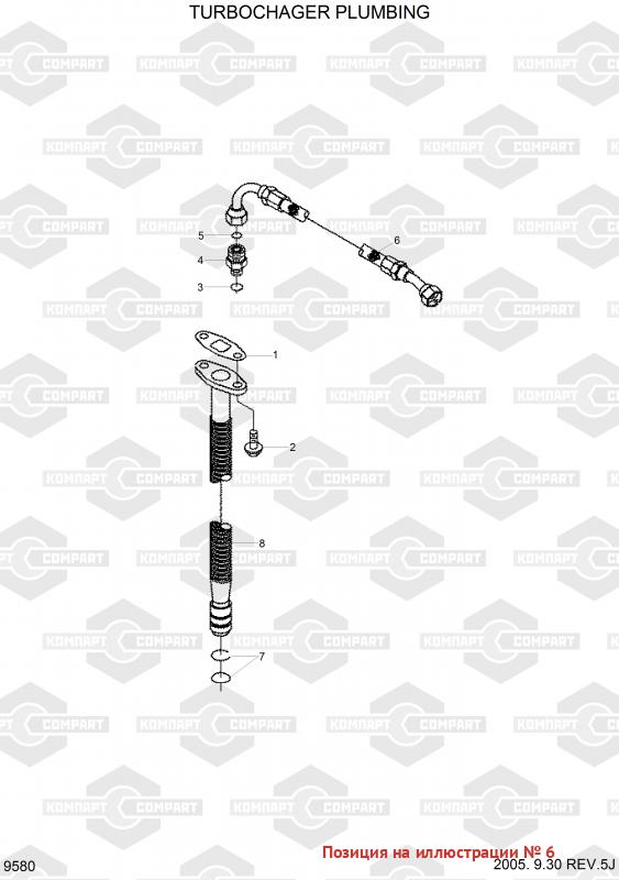 РВД 3282160 ОТ — КУПИТЬ С ДОСТАВКОЙ ПО РОССИИ